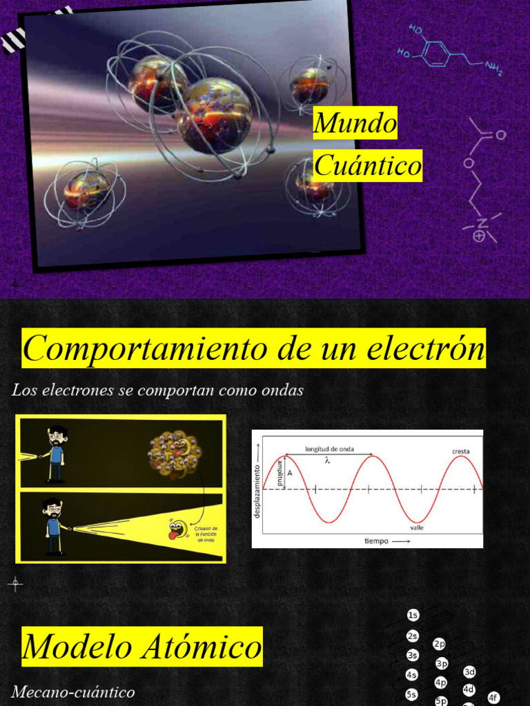 Comportamiento y Enlaces de Electrones | PDF