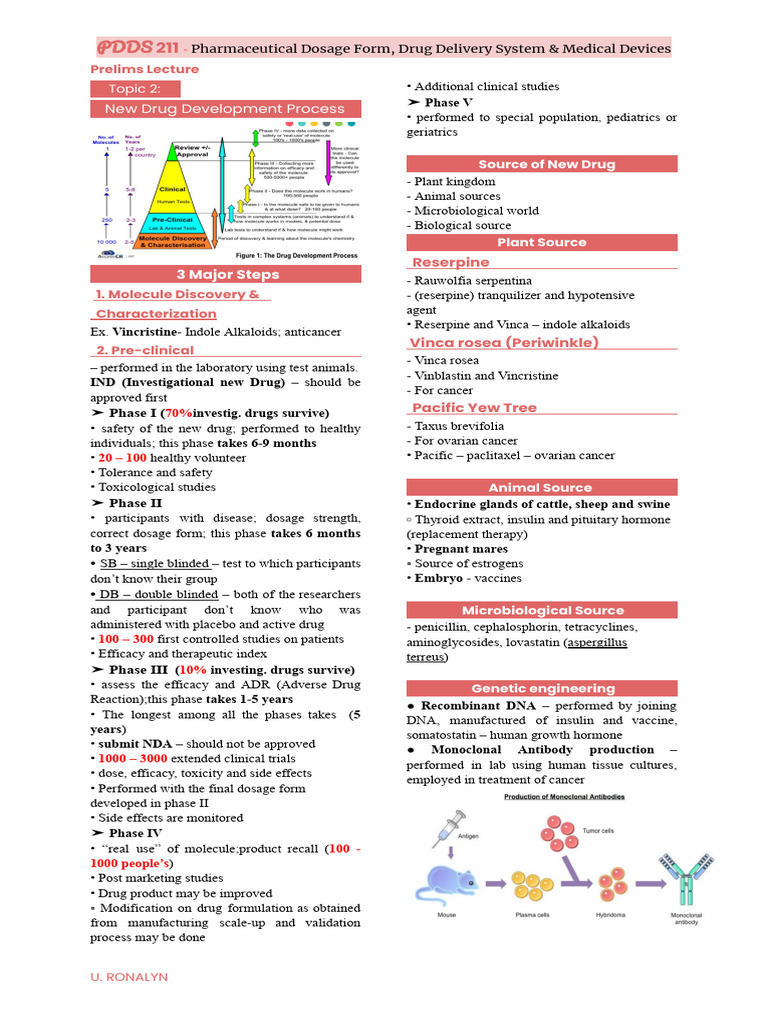 PDDS Lec | PDF | Dose (Biochemistry) | Chemistry