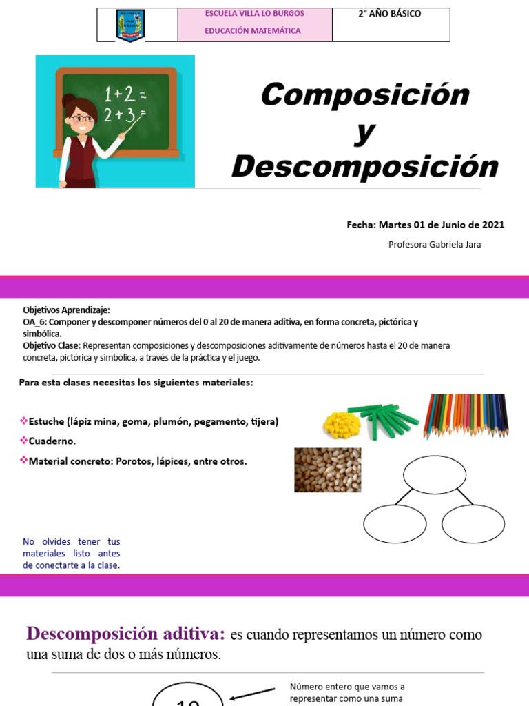 Clase de Composición y Descomposición - 2° Año | PDF