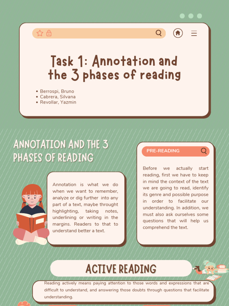 Task 1 Annotation and The 3 Phases of Reading | PDF | Annotation | Thought