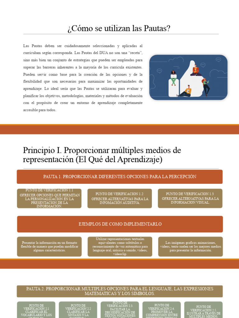 DUA - Parte 2 - Pautas | PDF | Aprendizaje | Información DUA - Parte 2 - Pautas | PDF | Aprendizaje | Información