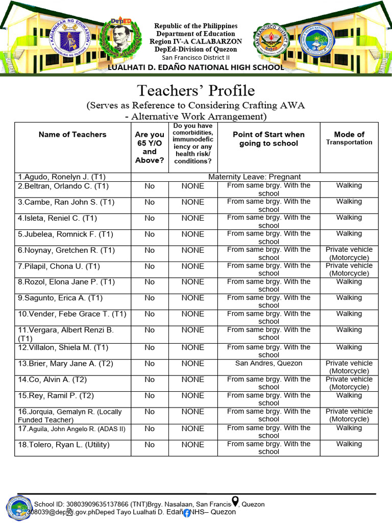 Grade 8 - Diamond Students Profile | PDF