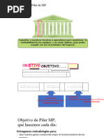 Método 4M: Análisis y Aplicaciones | PDF | Calidad (comercial) | Business