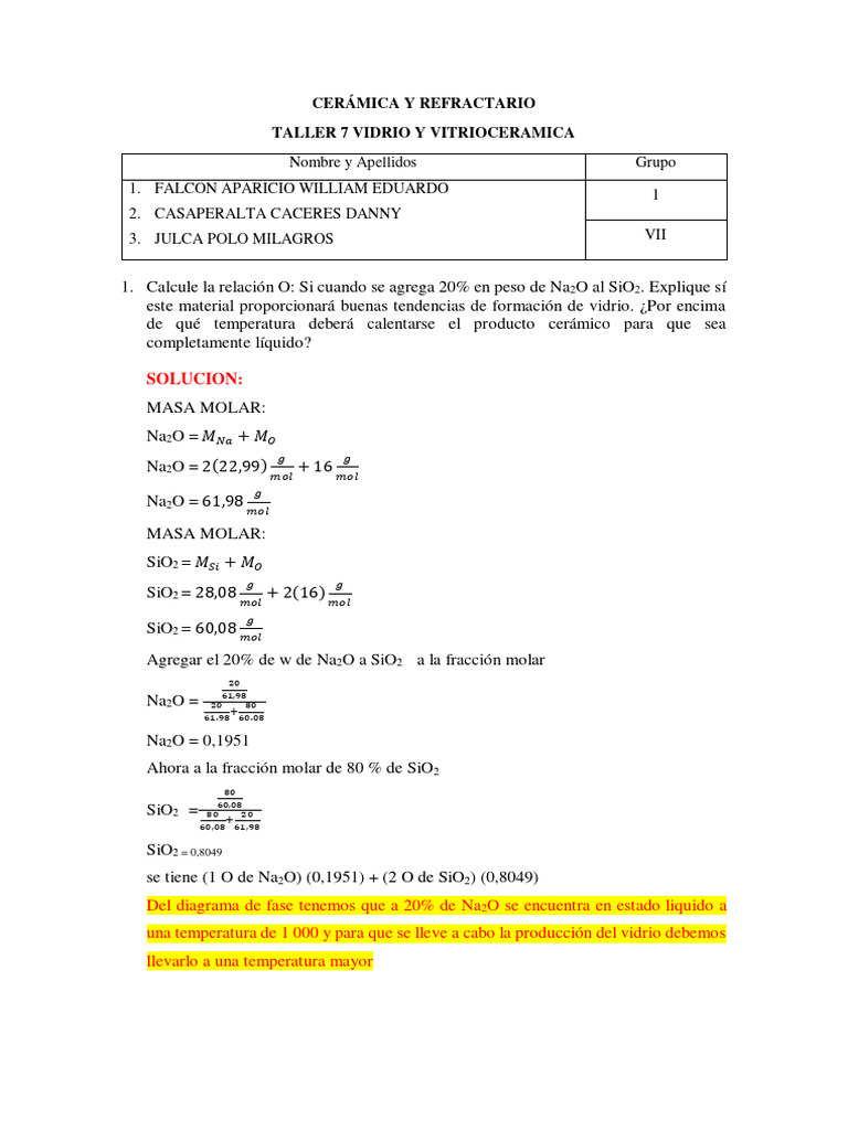 Taller 7 Vidrio Vitrioceramica | PDF | Lentes | Ingeniería de Edificación