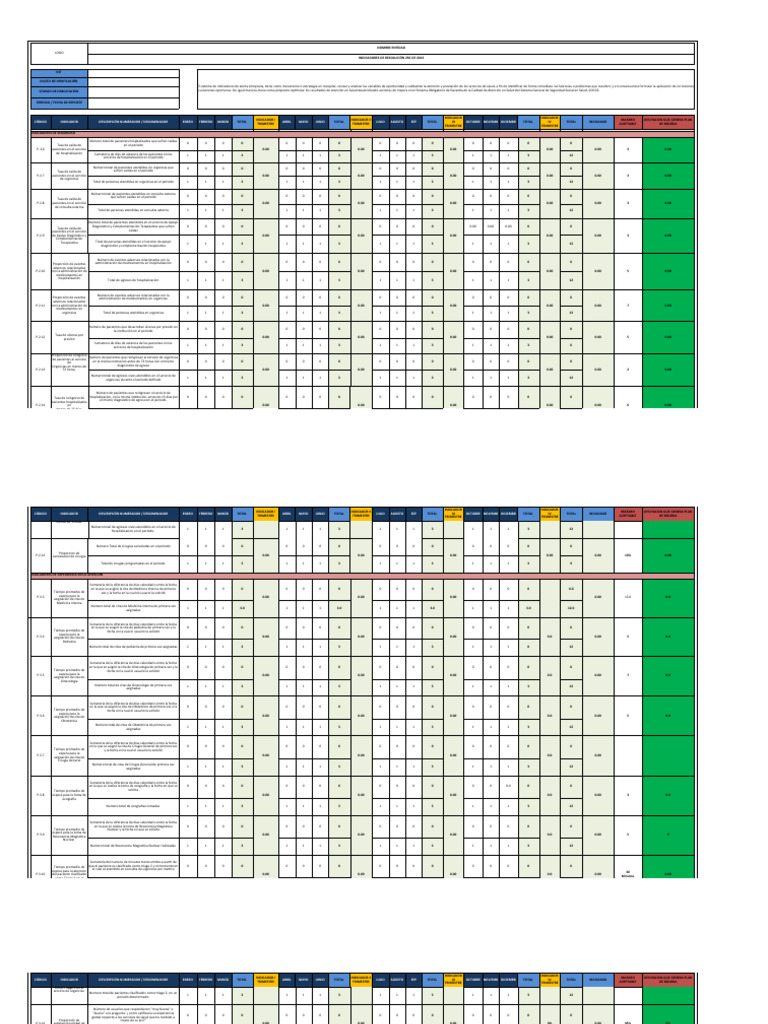 Matriz Control | PDF | Hospital | Cuidado de la salud