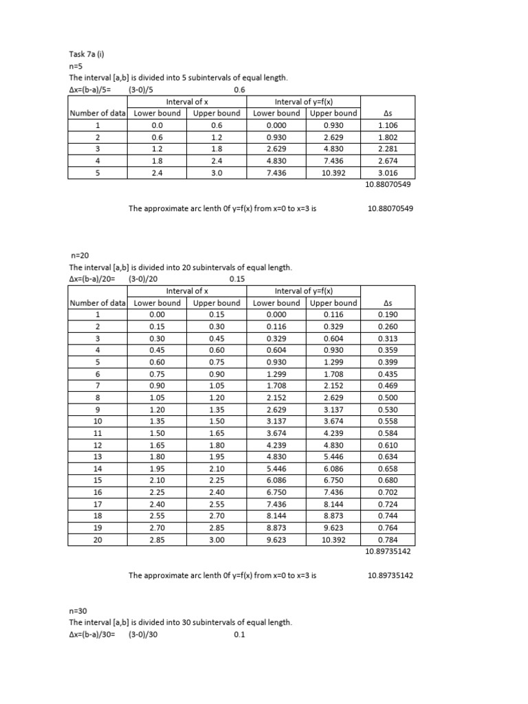 Task 7a | PDF | Interval (Mathematics) | Numbers