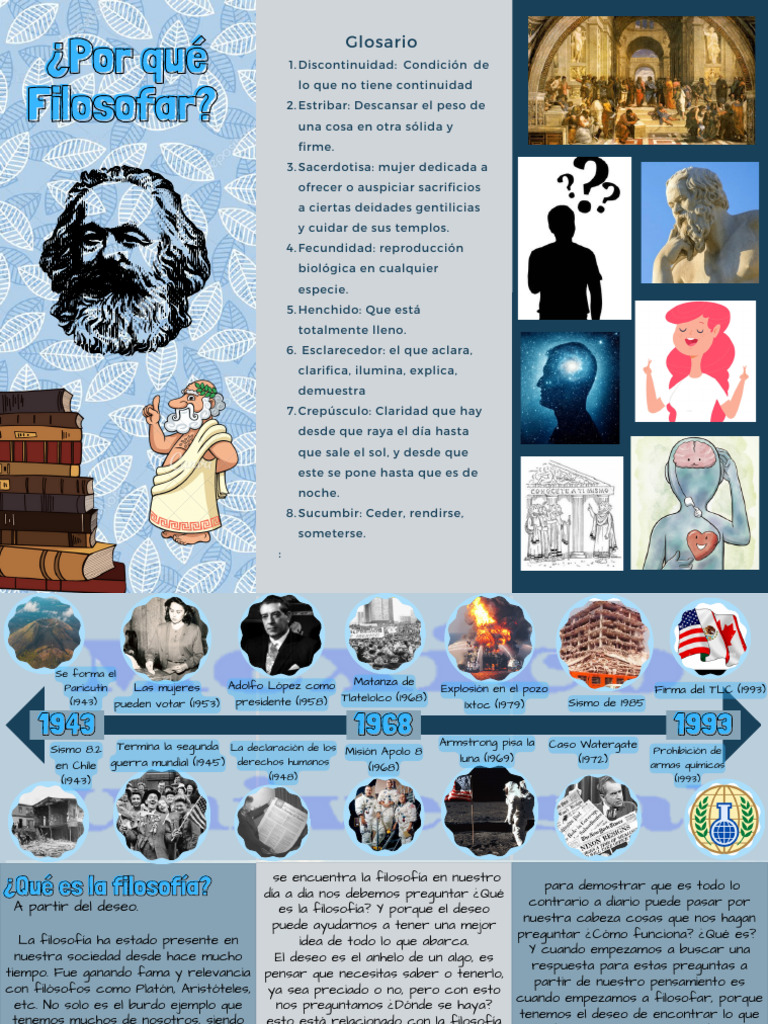 ¿Por Qué Filosofar? | PDF | Filosofía | Relaciones personales, crianza y desarrollo personal