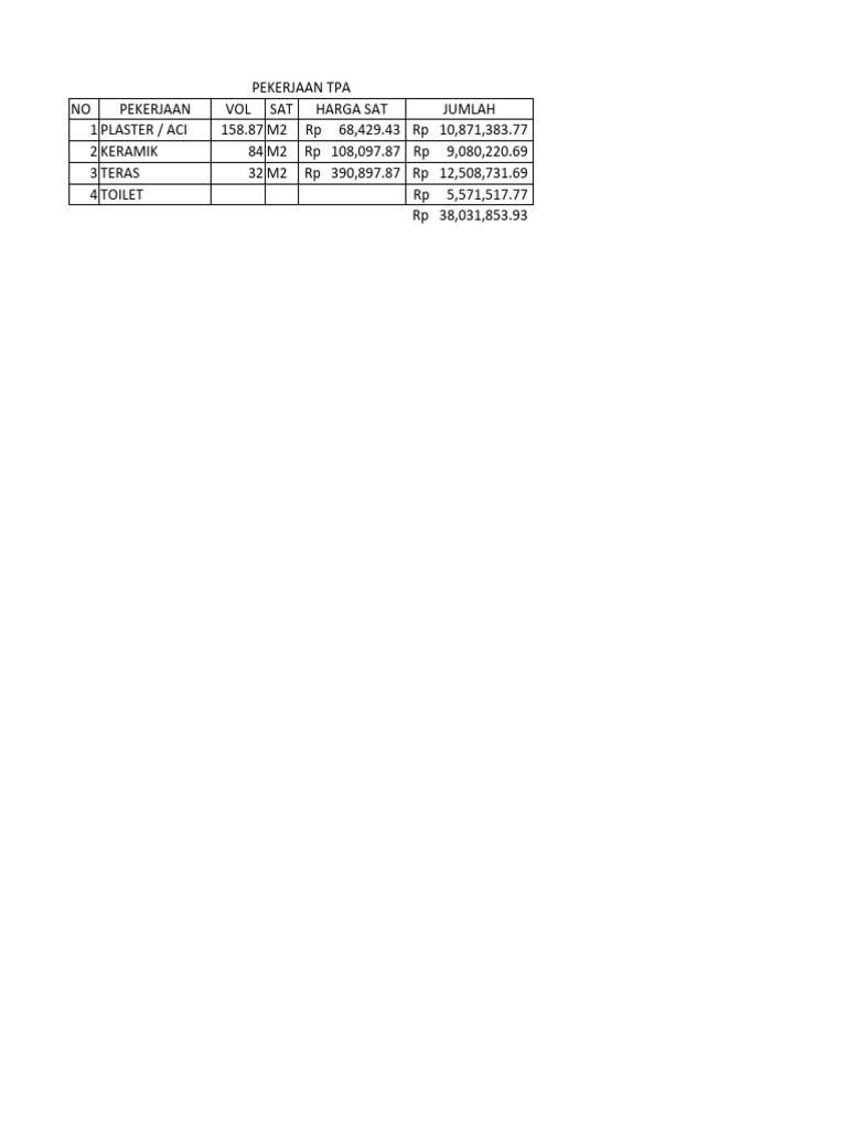 Rab Sekolah Masjid | PDF