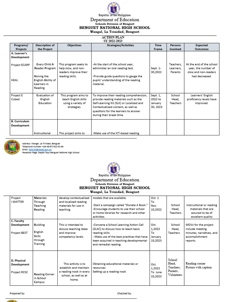 Action Plan English Reading | PDF | Reading Comprehension | Learning Methods