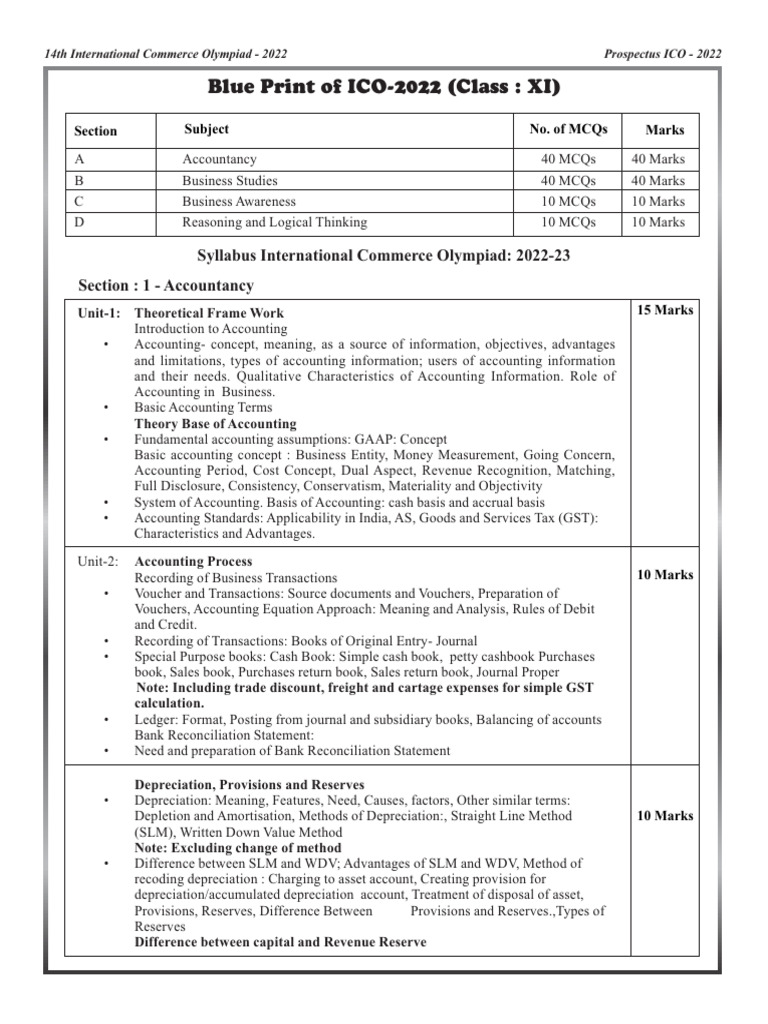 Olympiad Syllabus Class XI and XII | PDF