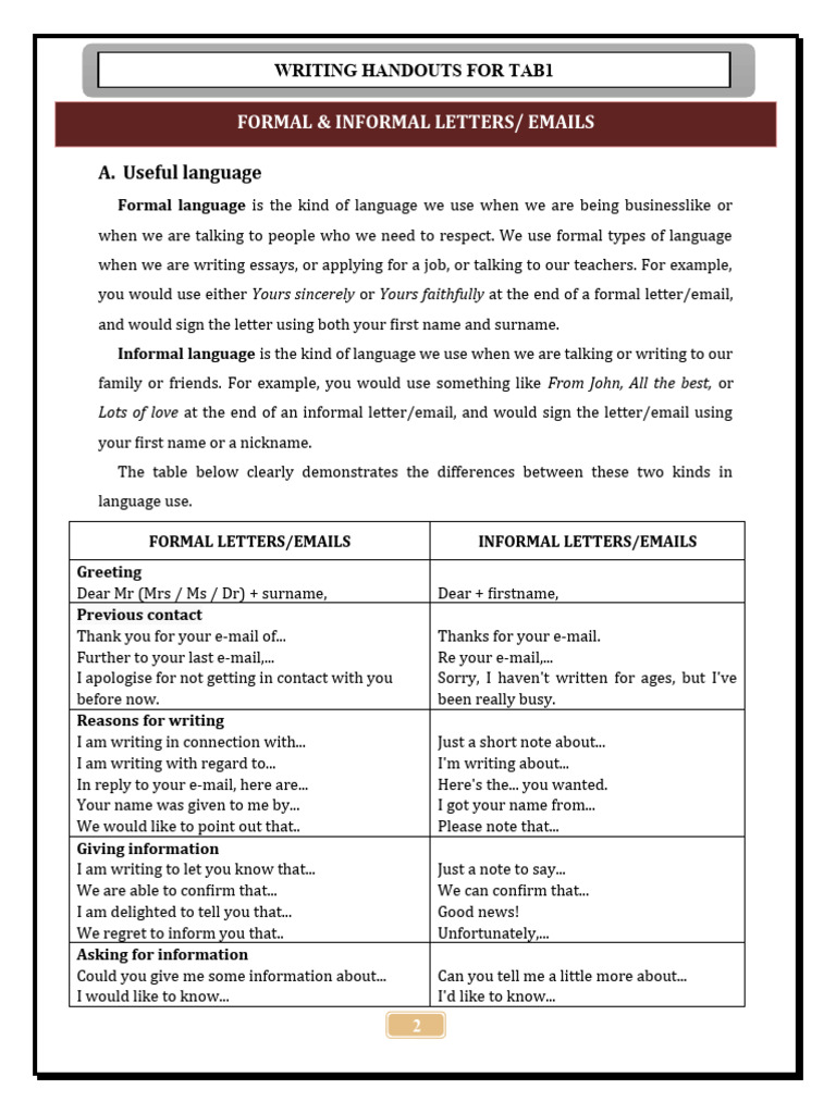 Writing Handout 1. Formal vs. Informal Letters | PDF