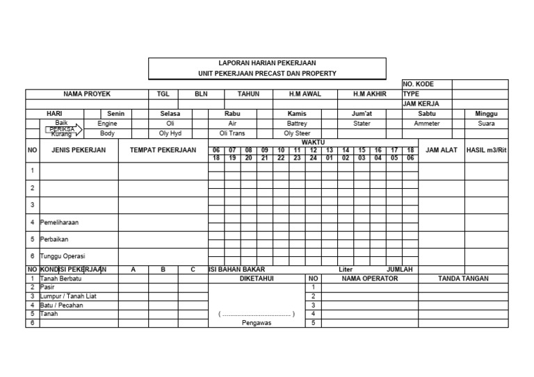 Laporan Harian Operasi | PDF