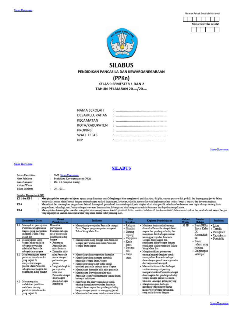 Silabus PKN Kelas 9 | PDF