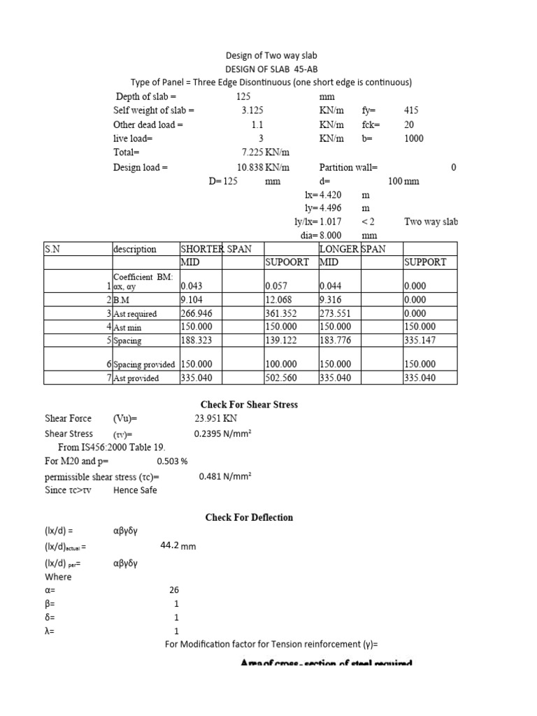 Design of Slab Final 1 | PDF | Structural Engineering | Civil Engineering