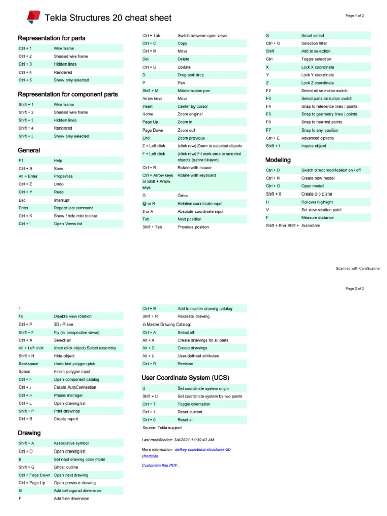 Tekla Structures 20 Shortcuts | PDF