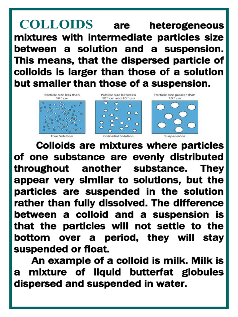 Tarpapel Lesson Format | PDF | Colloid | Mixture