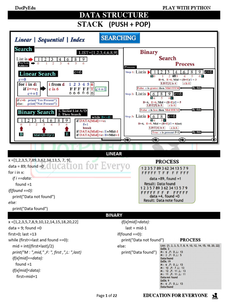 7 Data Structure Stack Questions Pdf String Computer Science 1533