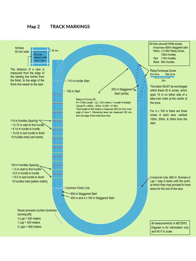 Map 2 - Track Markings | PDF | Track And Field | Individual Sports