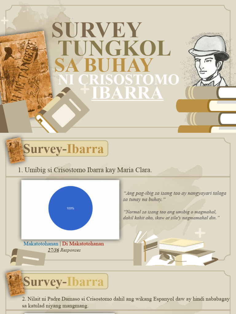 PNGKT MTPNG Week 2 | PDF