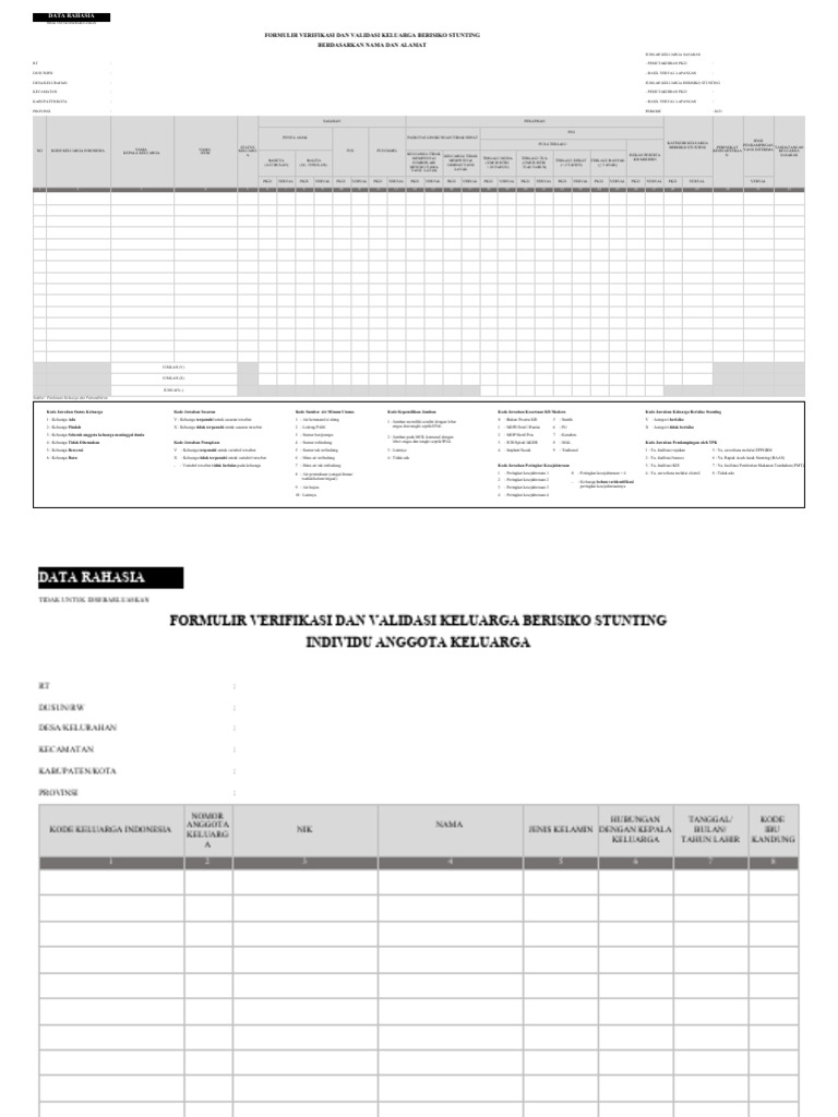 TABULASI KELUARGA RISIKO STUNTING-FORM KOSONG VERVAL - Rev - 08082023 | PDF