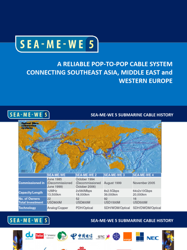 FINAL SMW5 Presentation 13may2015-2 | PDF | Wavelength Division ...