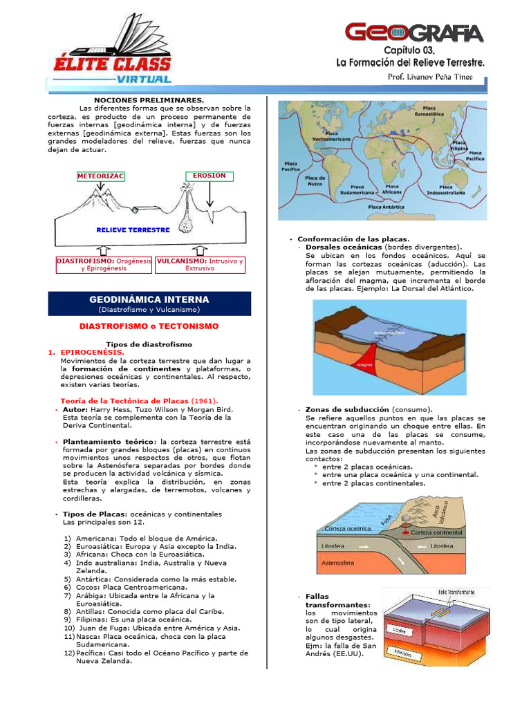 Capitulo 03. La Formacion Del Relieve Terrestre. | PDF | Placas ...