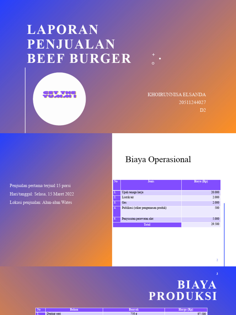 Laporan Penjualan Beef Burger | PDF