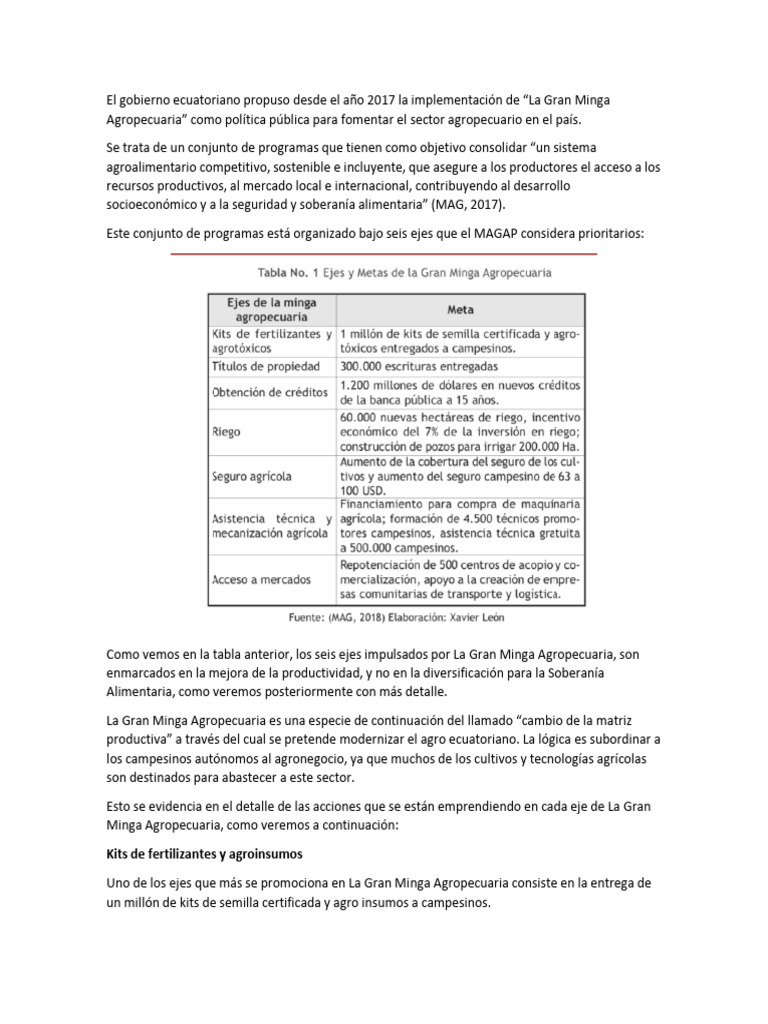 Kits de Fertilizantes y Agroinsumos | PDF | Agricultura | Agronegocios