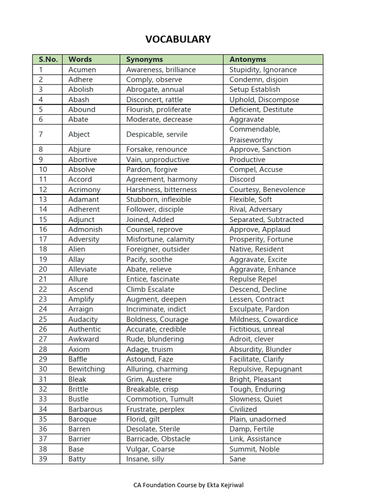 Vocab | PDF