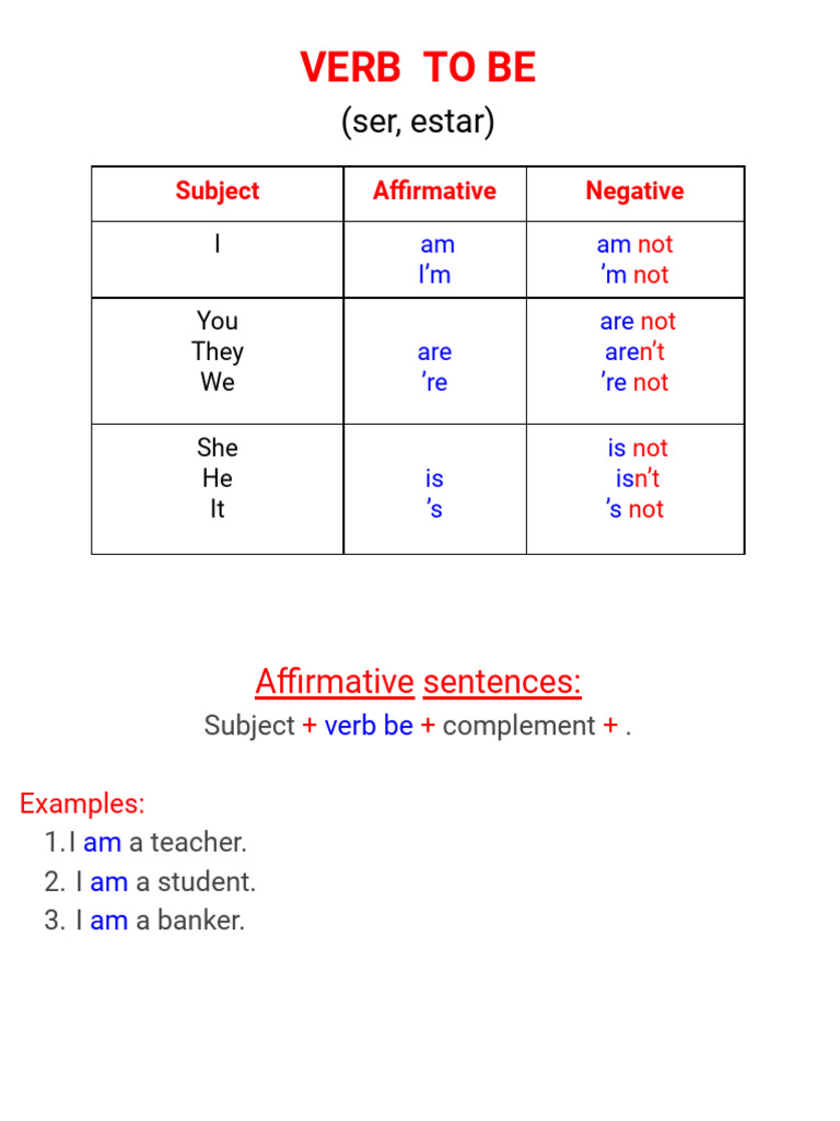 Verb To Be | PDF