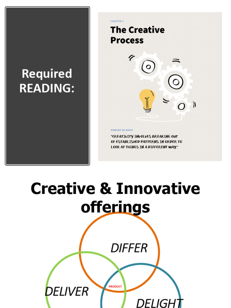 02 - The Creative Process | PDF