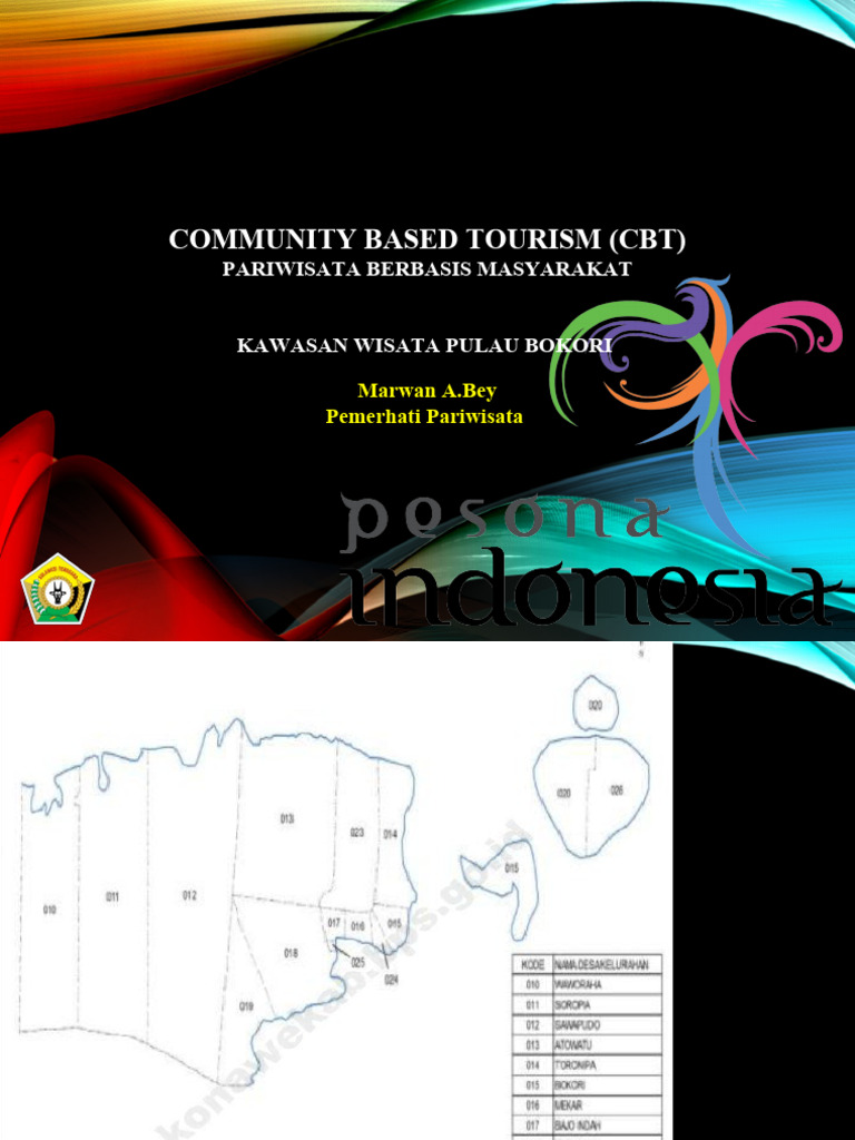 Community Based Tourism (CBT) Bokori Villages | PDF