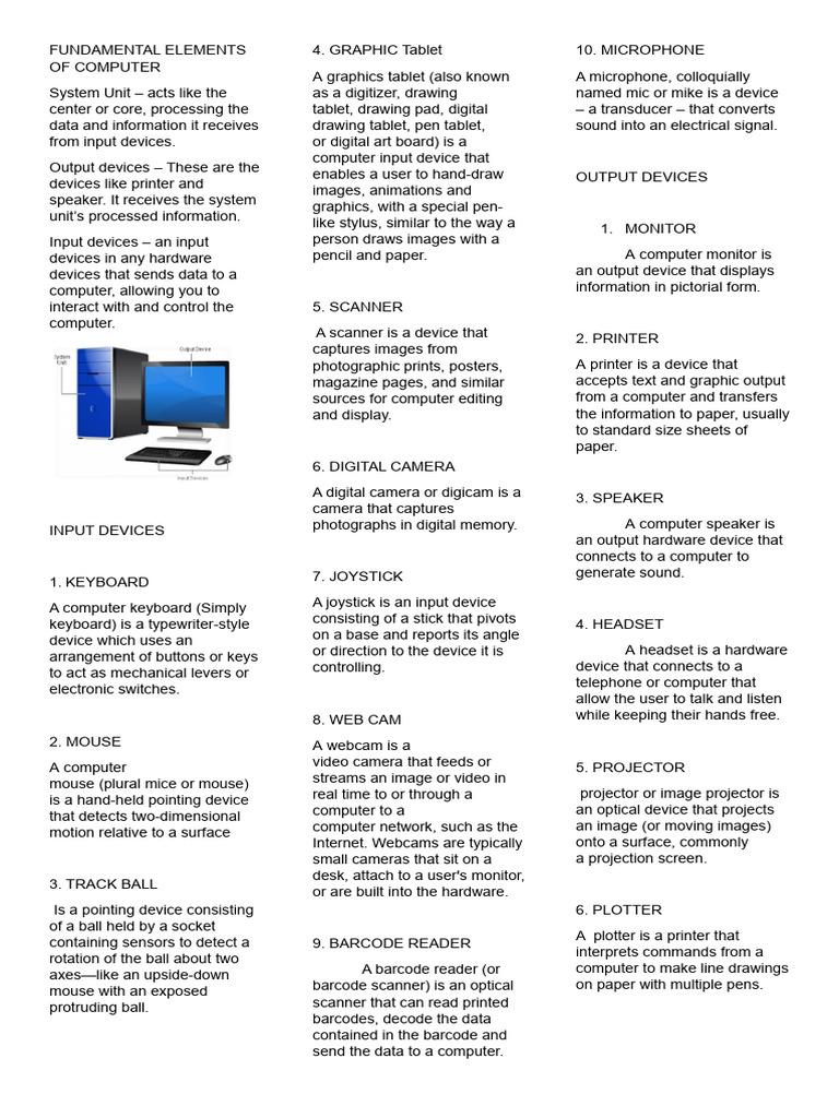 TLE Reviewer Fundamental | PDF | Input/Output | Computer Hardware