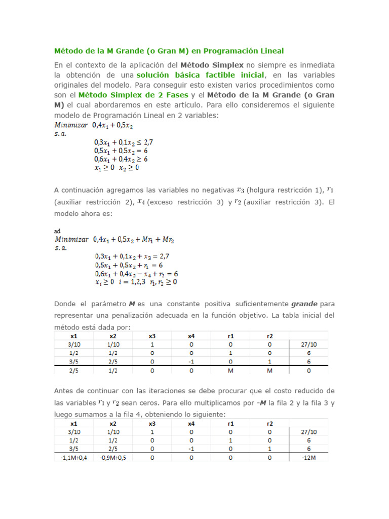 Sistema de Aproximacion de Vogel | PDF | Matemáticas Aplicadas ...