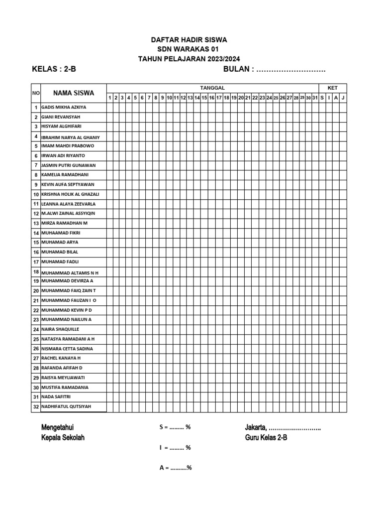 Daftar Hadir Kelas 2-b 2023-2024 | PDF
