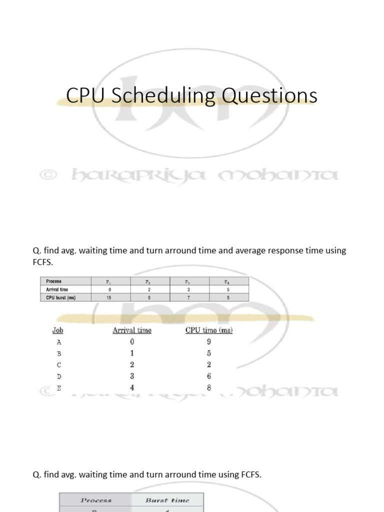 CPU Scheduling Questions | PDF