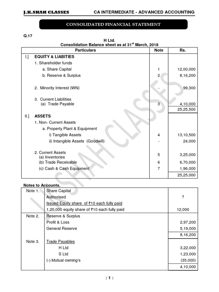 Consolidation - Past Paper | PDF