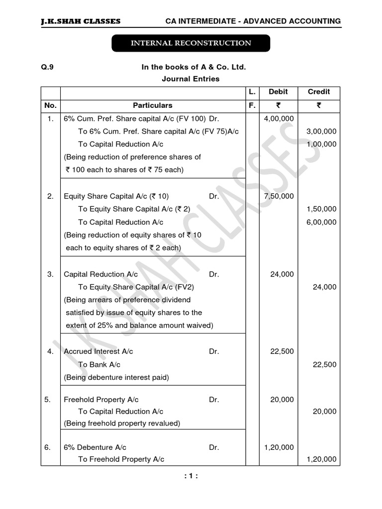 Internal Reconstruction - Homework | Download Free PDF | Equity ...