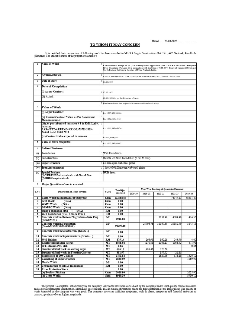 Draft Completion Certificate With Qty-Commented | PDF | Real Estate ...