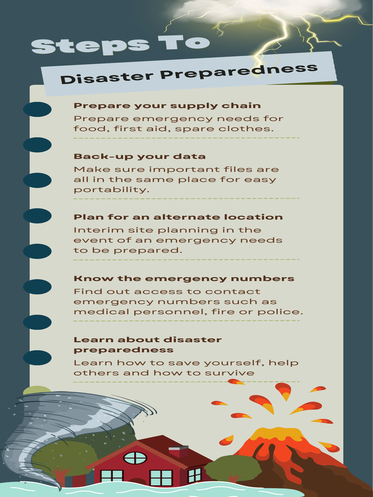 Green And Brown Illustration Steps To Disaster Preparedness Infographic ...