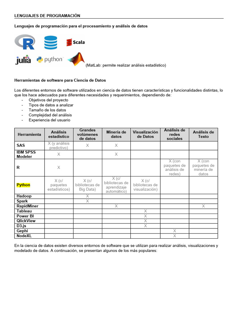 TEORICO Procesamiento de Datos | PDF | Apache Hadoop | Big Data