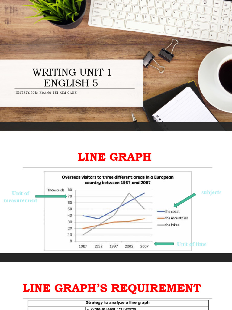 Vlu Lesson 3 Line Graph | PDF | Teaching Methods & Materials | Technology & Engineering