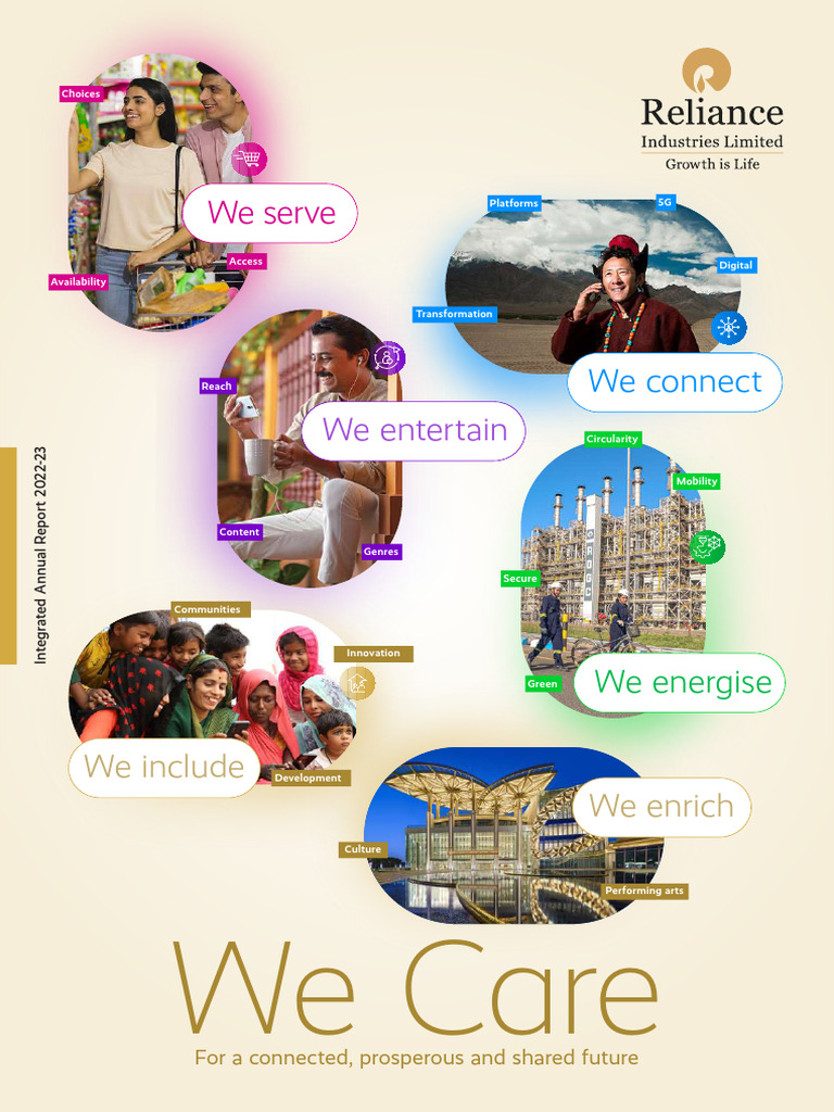 Reliance Industries Annual Report 2022-23 | PDF | Dividend | Income