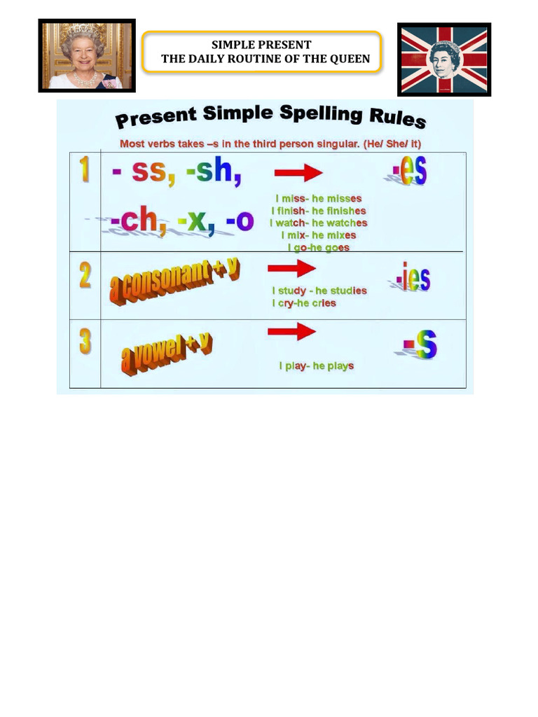 SIMPLE PRESENT-Queen's Diary | PDF