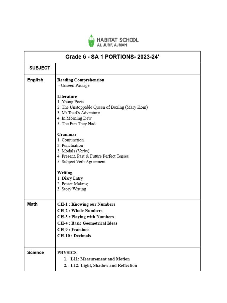 Grade 6 - SA 1 PORTIONS - 2023-24' | PDF | Linguistics