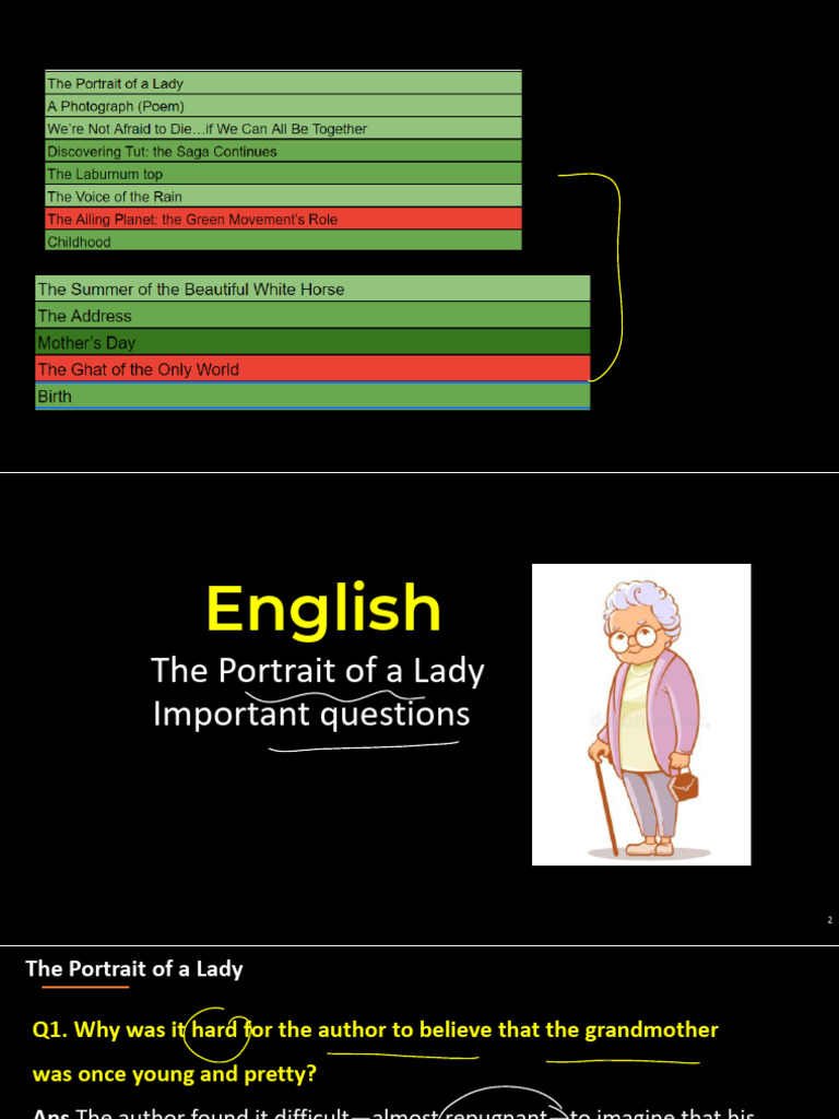 Imp Ques Class 11 Taniya Mam | PDF | Akhenaten | Tutankhamun