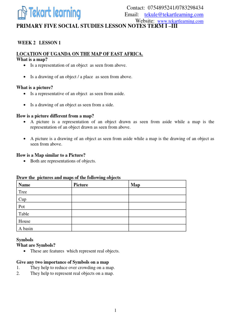 SST p5 Notes | PDF | Nile | Volcano