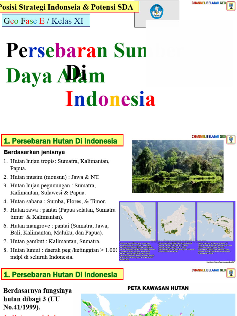 Persebaran SDA Di Indonesia | PDF