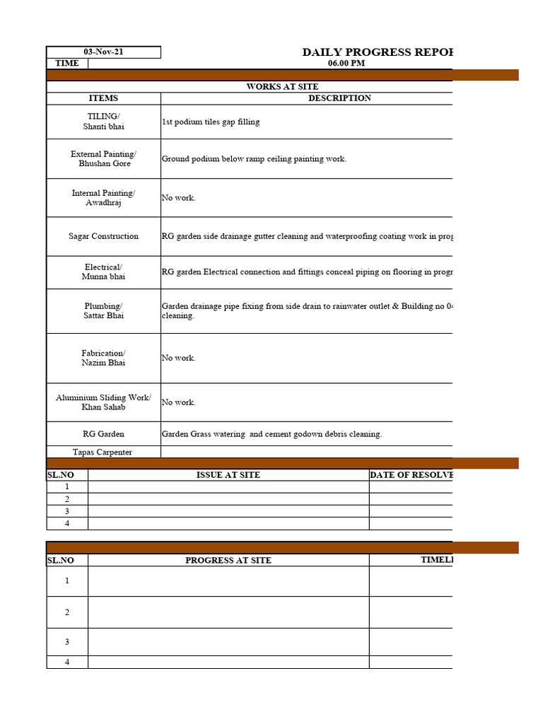 DPR Construction Projects | PDF