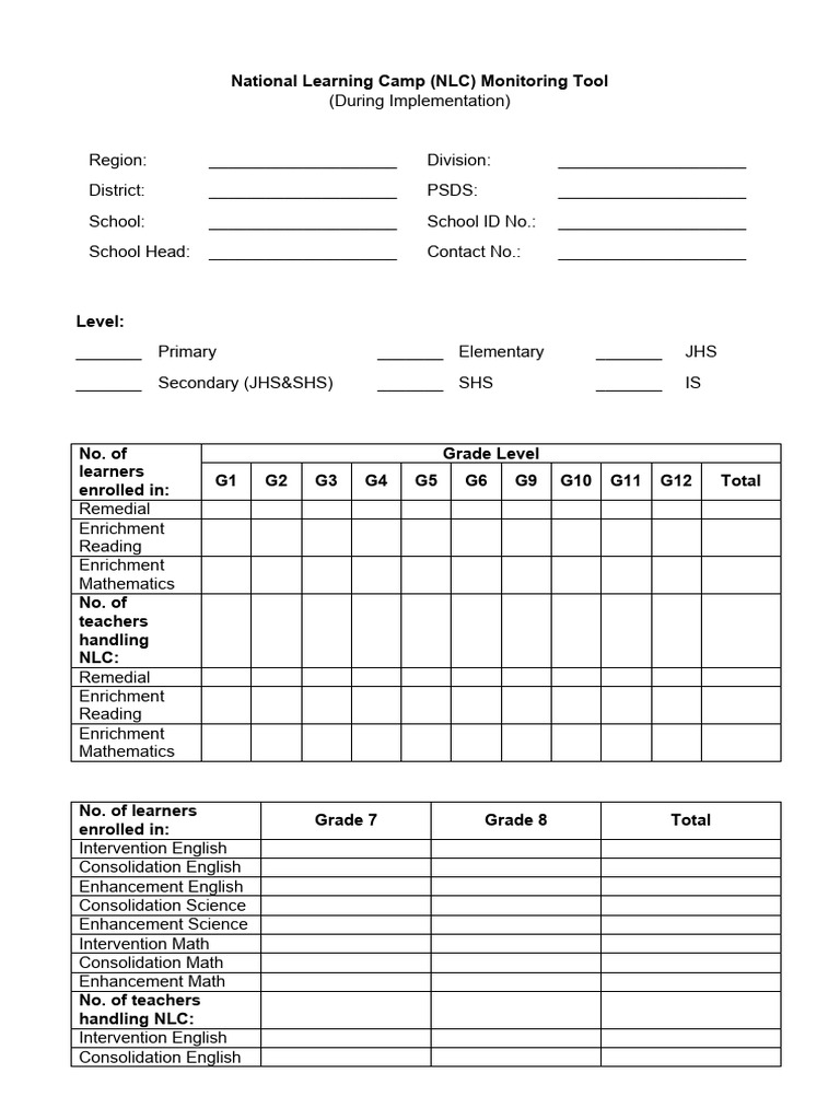 NLC ME Tool Checklist | PDF